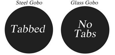 Gobo Questions Answered :: StageSpot